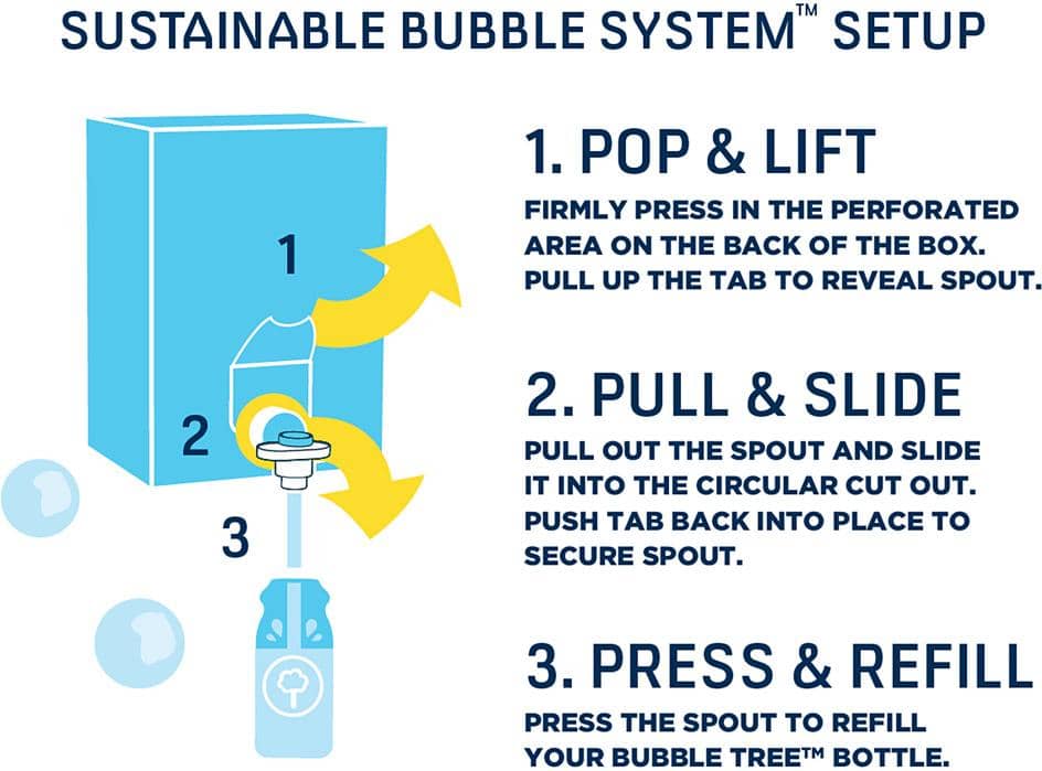 Original Refillable Bubble System – Kidding Around NYC