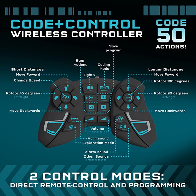 CODE AND CONTROL ROBO DOZR – Kidding Around NYC